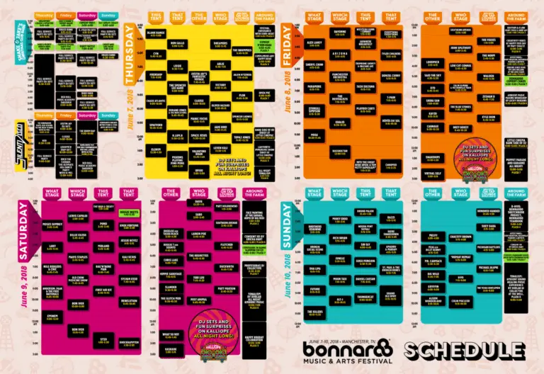 Bonnaroo 2018 Daily Lineup Revealed