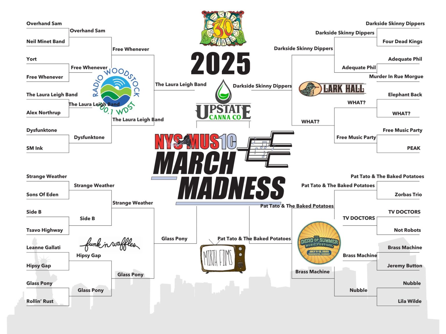 NYS Music March Madness 2025, Presented by Upstate Canna - 4