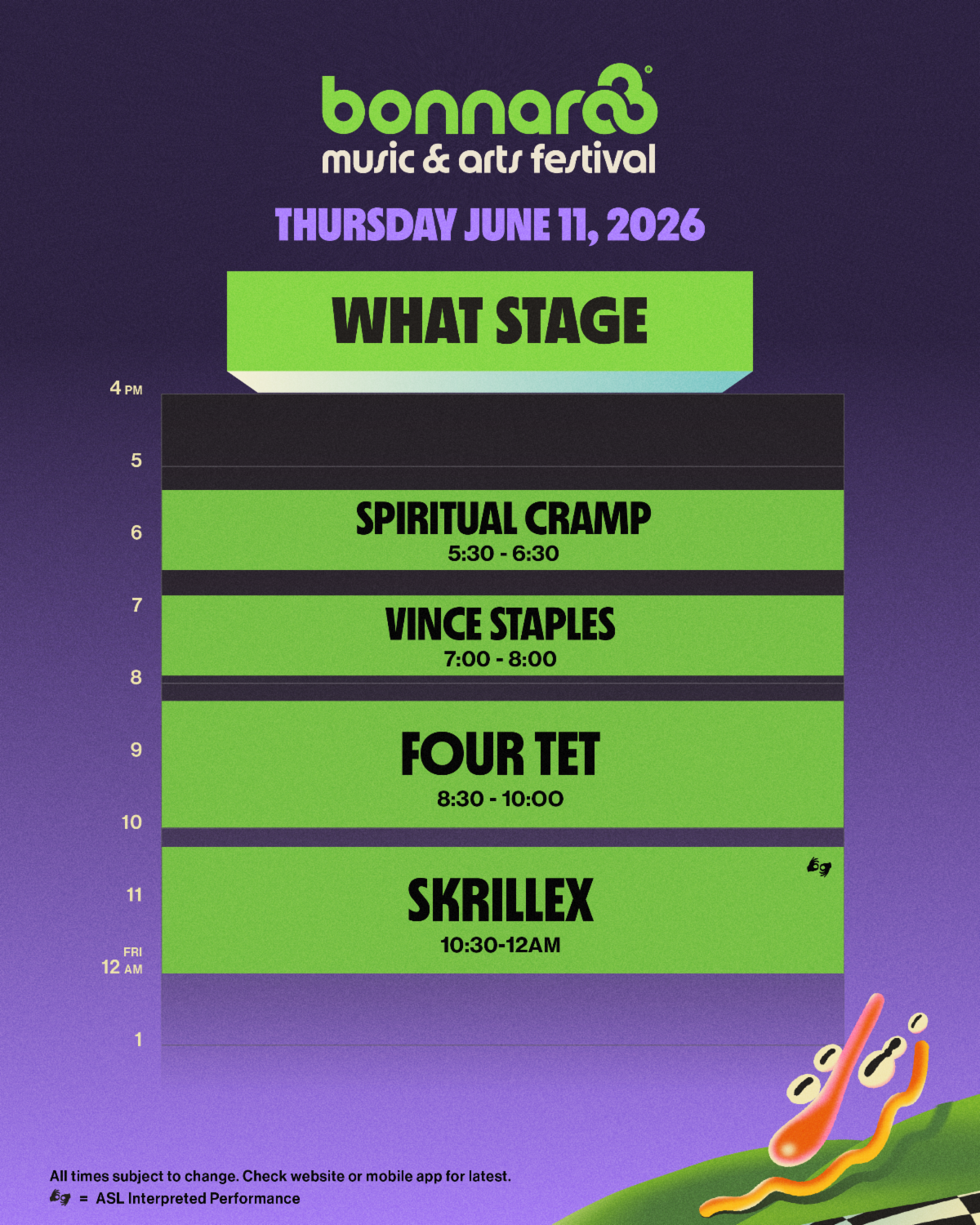 Bonnaroo 2026 Schedule and On-Site Additions